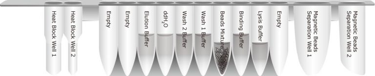 For Automated Extraction of Genomic DNA from Human Whole Blood samples ...